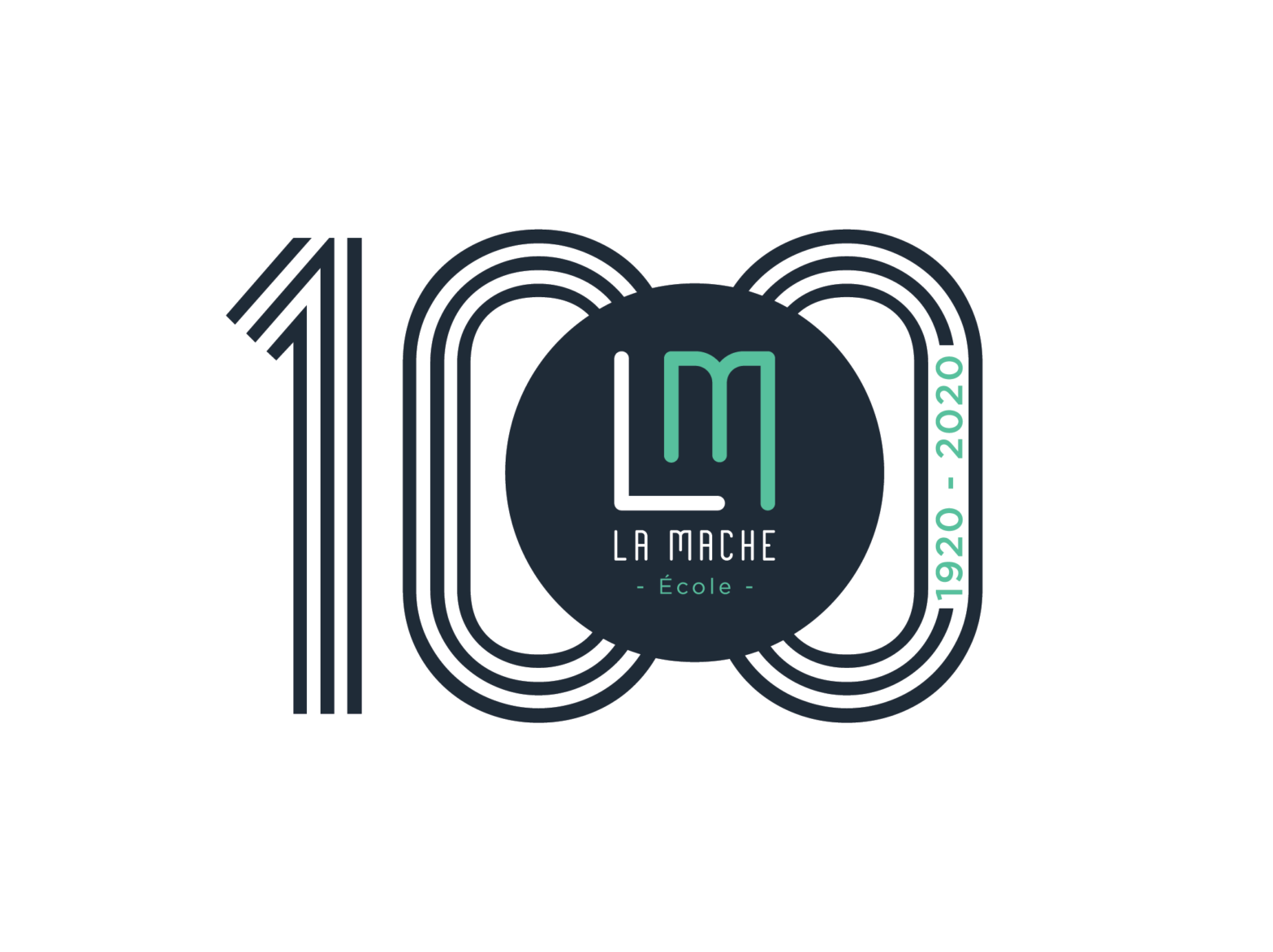 Notre histoire - École La Mache Lyon